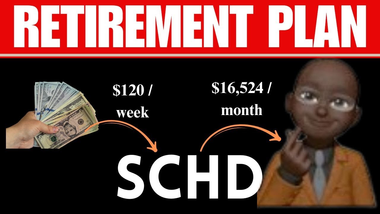 Replace Your Paycheck With $120/week Into SCHD To SURPASS Your Full Time Job. - YouTube
