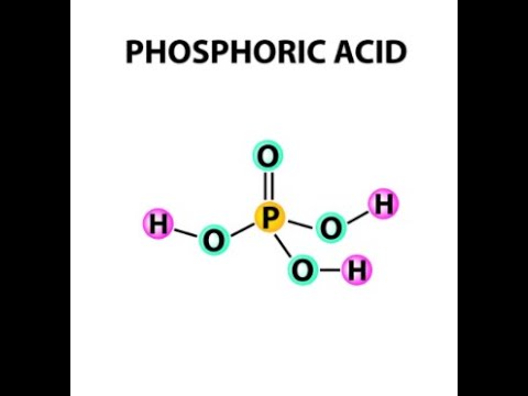 Phosphoric Acid| WET process |Thermal Process| Flow diagrams| Uses ...