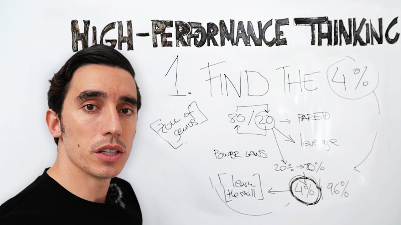 4 Mindset Shifts of Elite Entrepreneurs (MASTER THIS) - YouTube