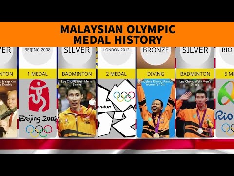 Senarai Atlet Malaysia yang Menang Pingat Sukan Olimpik Sejak 1992 ...