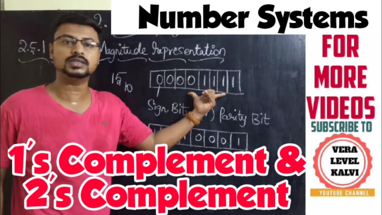 1 s Complement 2 s Complement Number Systems Chapter 2 XI CS CA 1 s Complement 2 s Complement Number Systems Chapter 2 XI CS CA