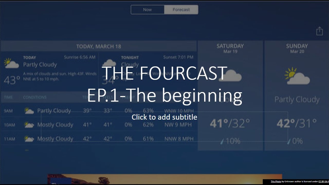 The Fourcast: A Fun and Entertaining Gaming Podcast with Friends ...