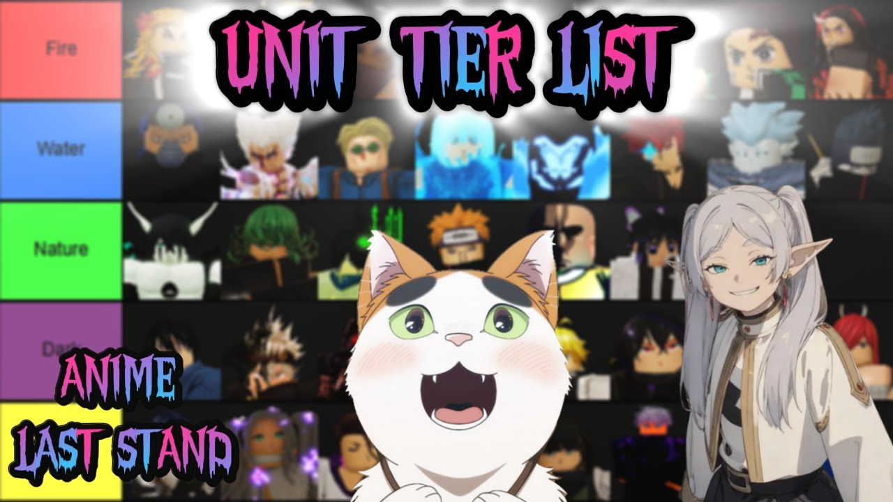 [UNIT] TIER LIST ANIME LAST STAND! + TODOS CODES! | TioSussurro| - YouTube