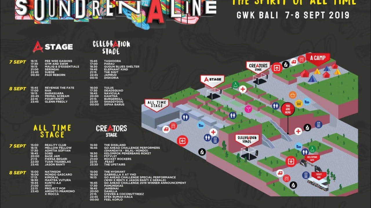 Soundrenaline 2019 GWK-BALI - YouTube
