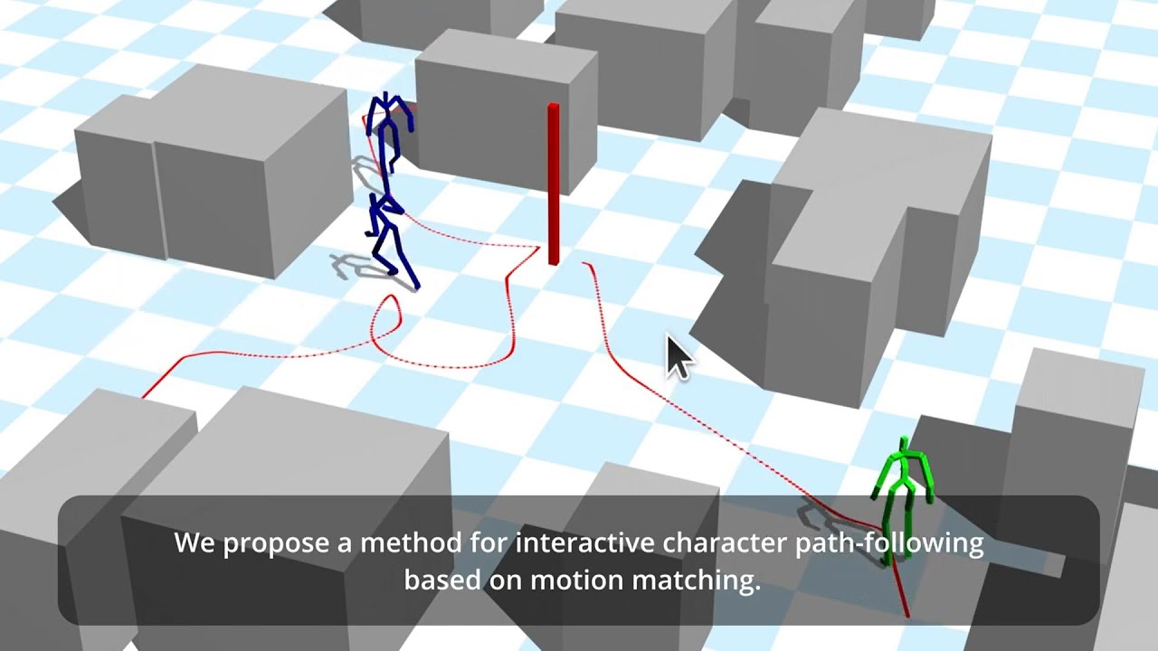 Interactive Character Path-Following using Long-Horizon Motion Matching ...