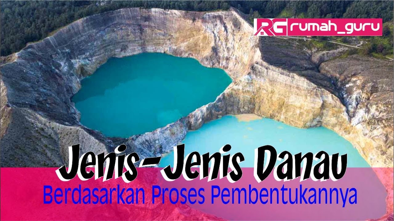 JENIS DANAU BERDASARKAN PROSES PEMBENTUKANNYA | #rumah_guru - YouTube