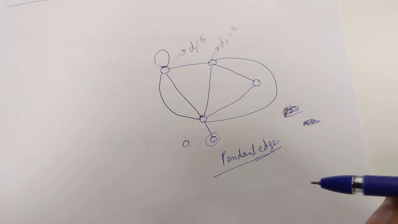 What is a pendant edge in a graph - YouTube