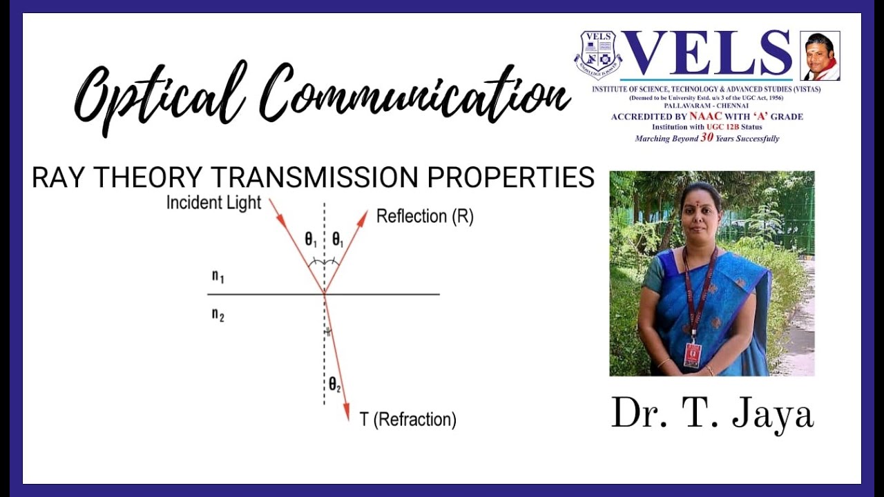 Ray Theory Transmission - Properties - Reflection, Refraction ...
