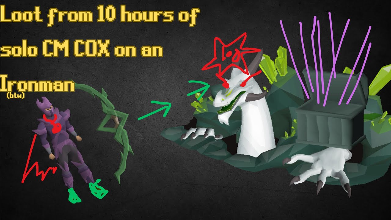 Loot from 10 hours of solo COX CM on an Ironman - Collection Grandmaster (#4) - YouTube