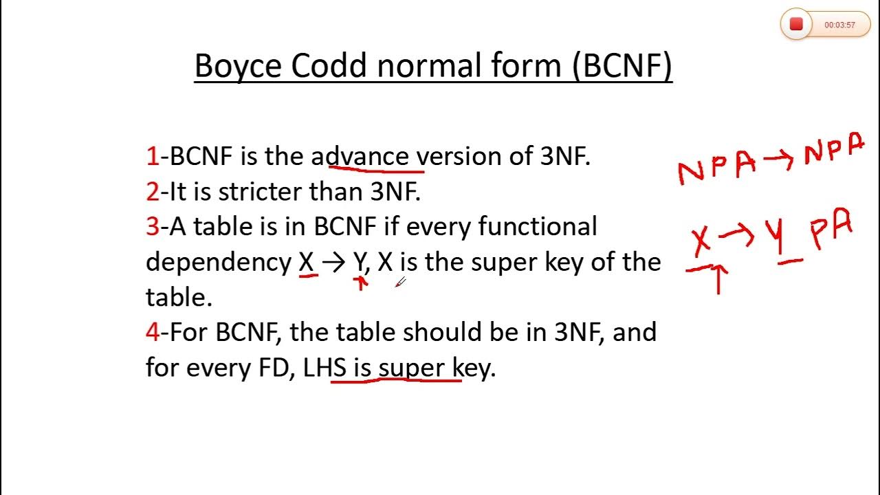 Boyce Codd normal form (BCNF)||DBMS||Malayalam - YouTube