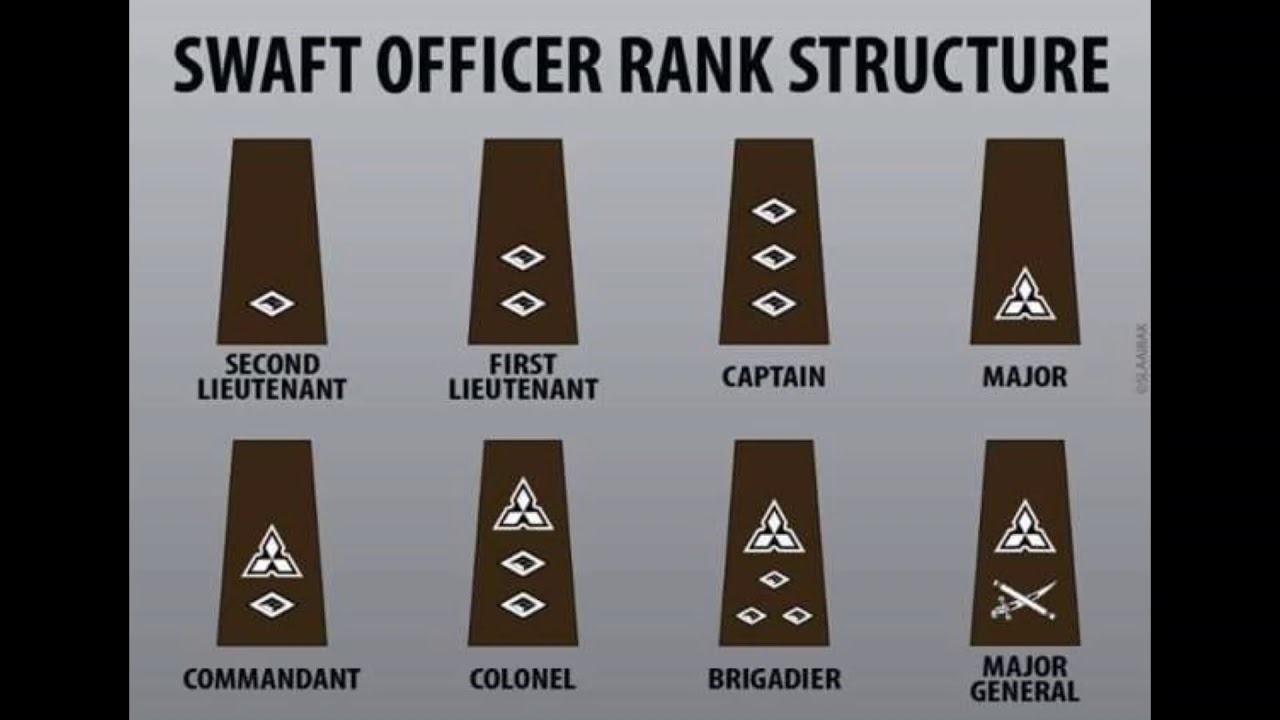 101 Battalion - The Romeo Mikes - YouTube