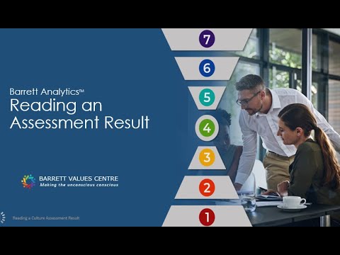 Barrett Assessment - How to read a result (English) - YouTube