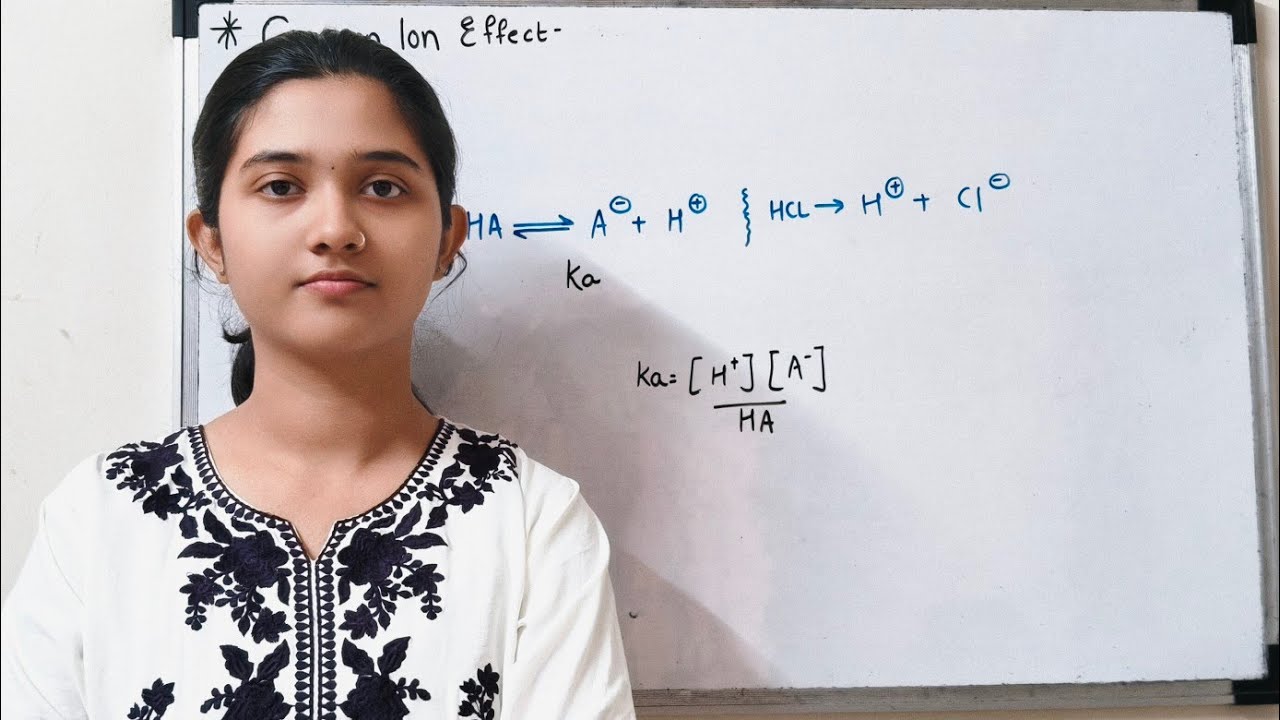 Common Ion Effect - YouTube