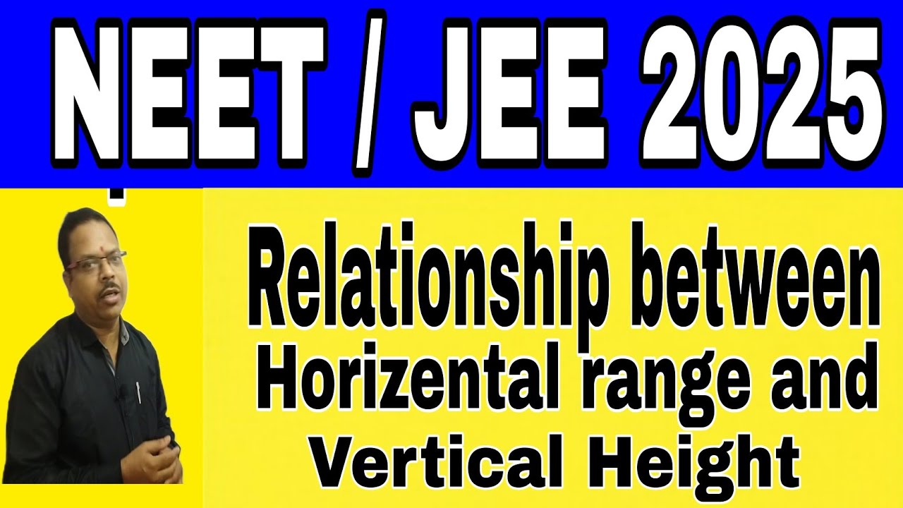 Relationship between Horizental range and Vertical height ...