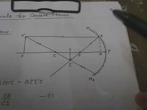 Mirror Formula for Concave Mirror - YouTube