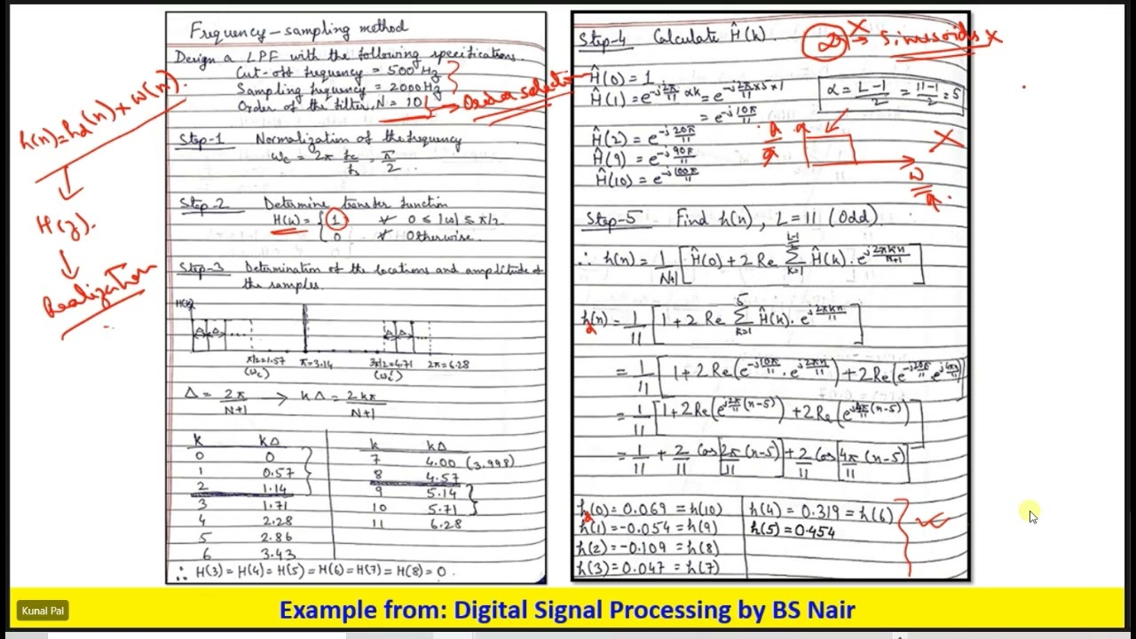 Lecture 21: Design of an FIR filter using Kaiser Window method - YouTube