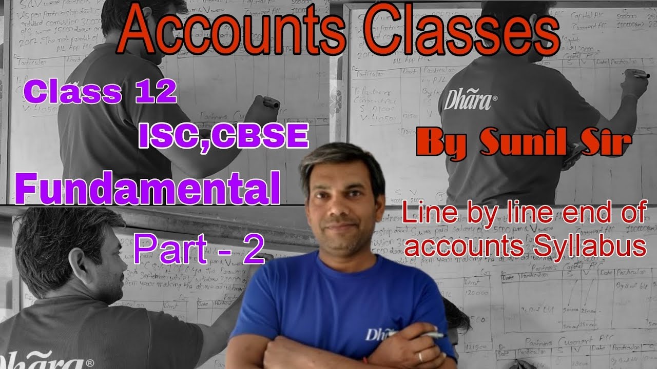 Fundamental Class 12 ISC, CBSE/ Chapter 1 part-2 - YouTube
