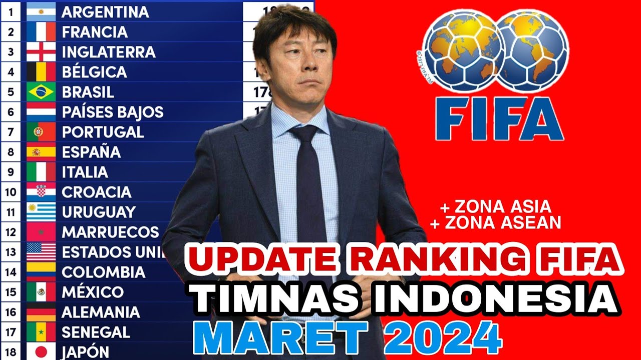 Peringkat FIFA Timnas Indonesia Terbaru 2024~Ranking FIFA Zona Asia ...