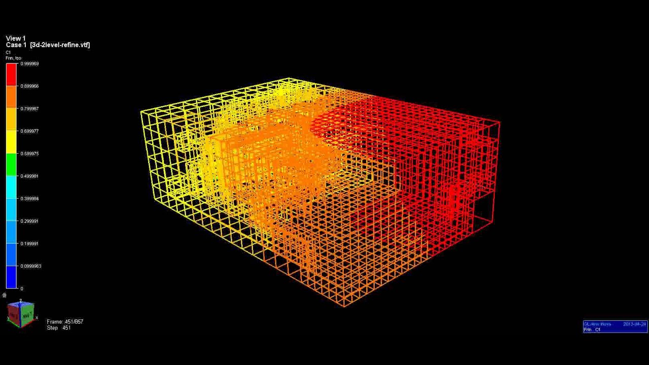 Brilliant - Confined gas dispersion - YouTube
