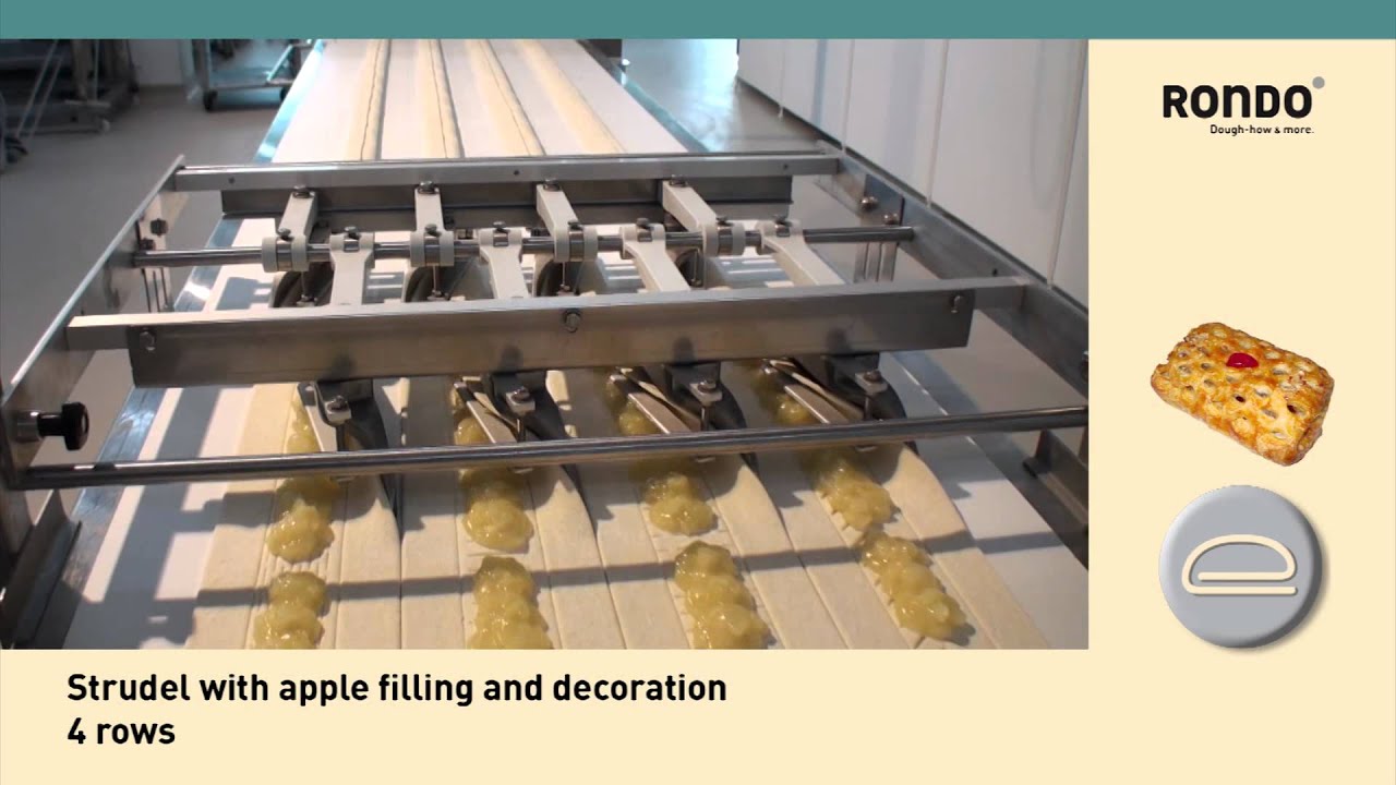 RONDO - Folded products on Make-up Lines - YouTube