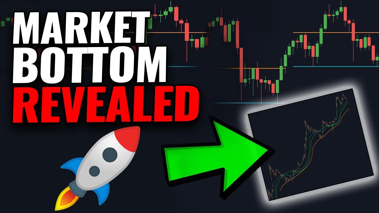 THIS FREE INDICATOR HAS PREDICTED EVERY MARKET BOTTOM - YouTube
