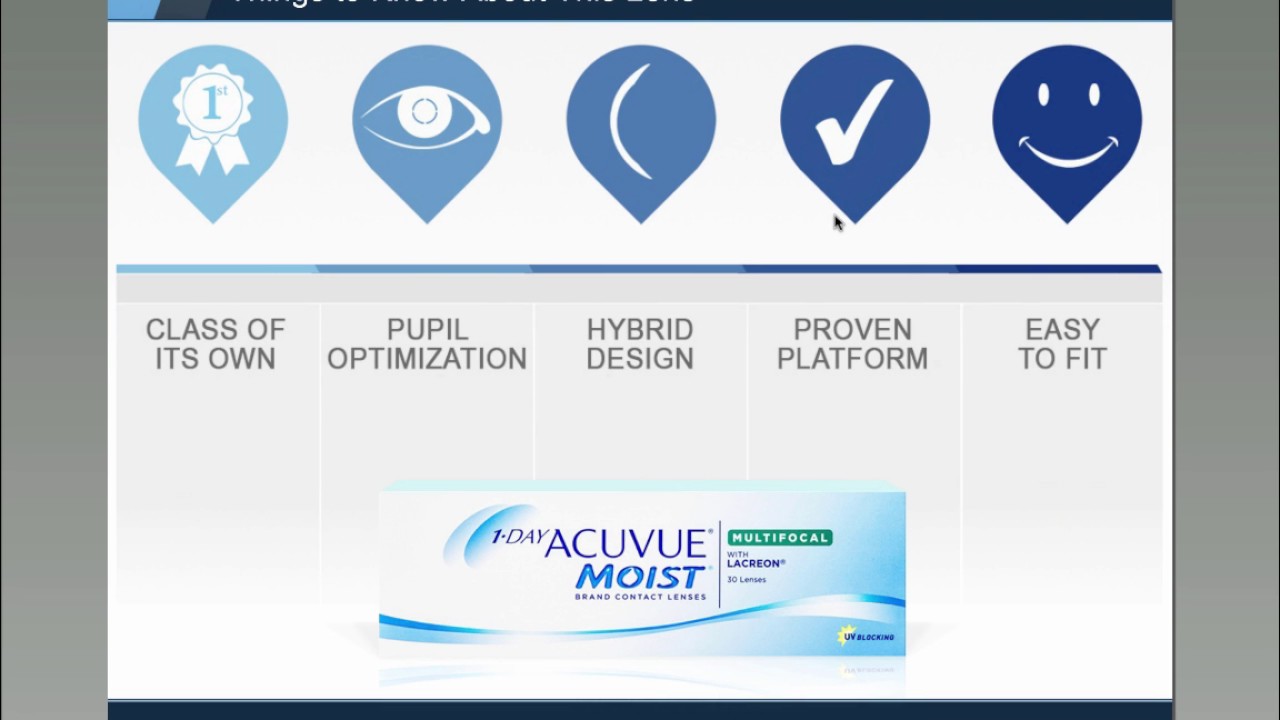 1-Day Acuvue Moist Multifocal: Pearls and Patient Experiences - Dr ...