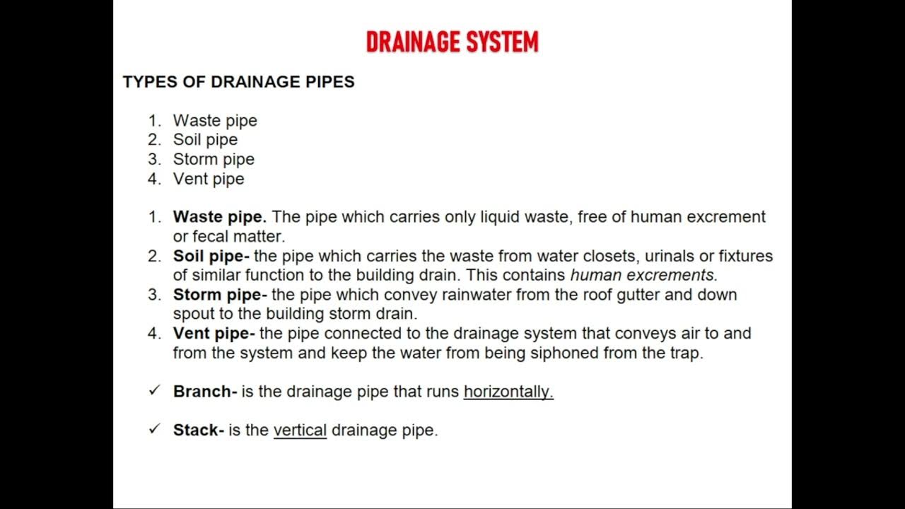 Learn the type of Drainage System - YouTube