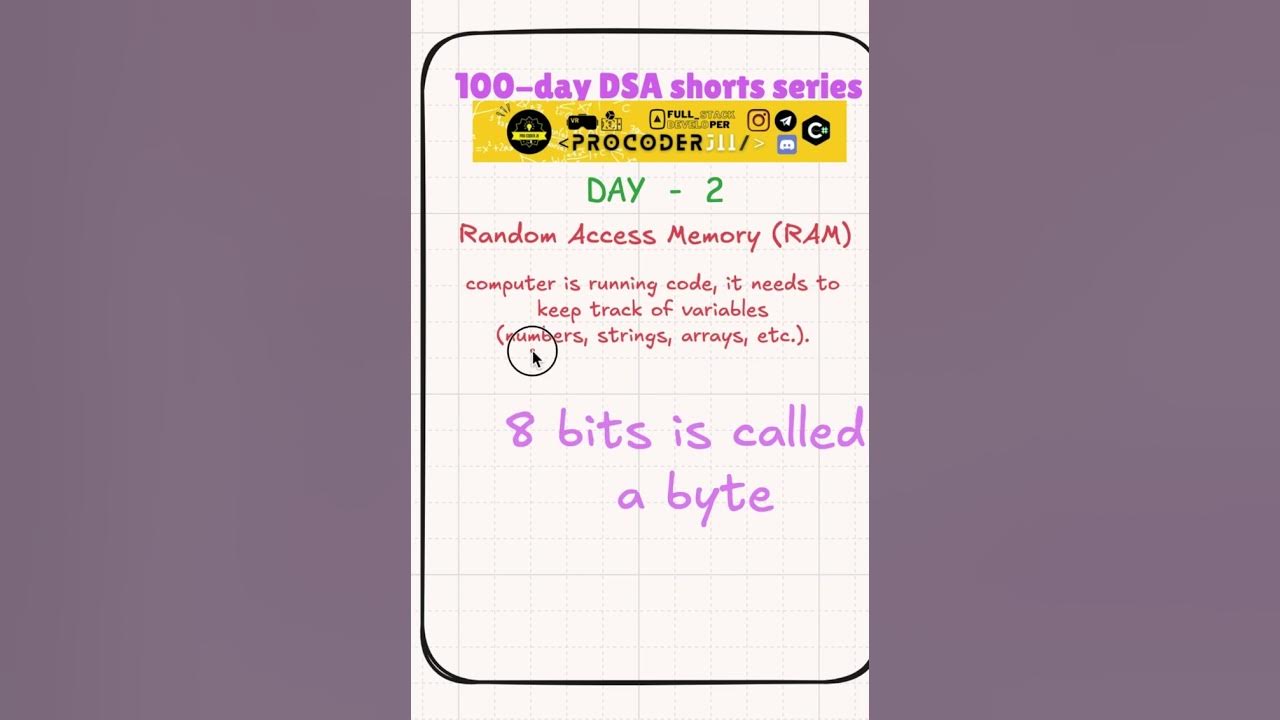 Day - 02/100 Of DSA Short Series | @Pro_coder_ji - YouTube