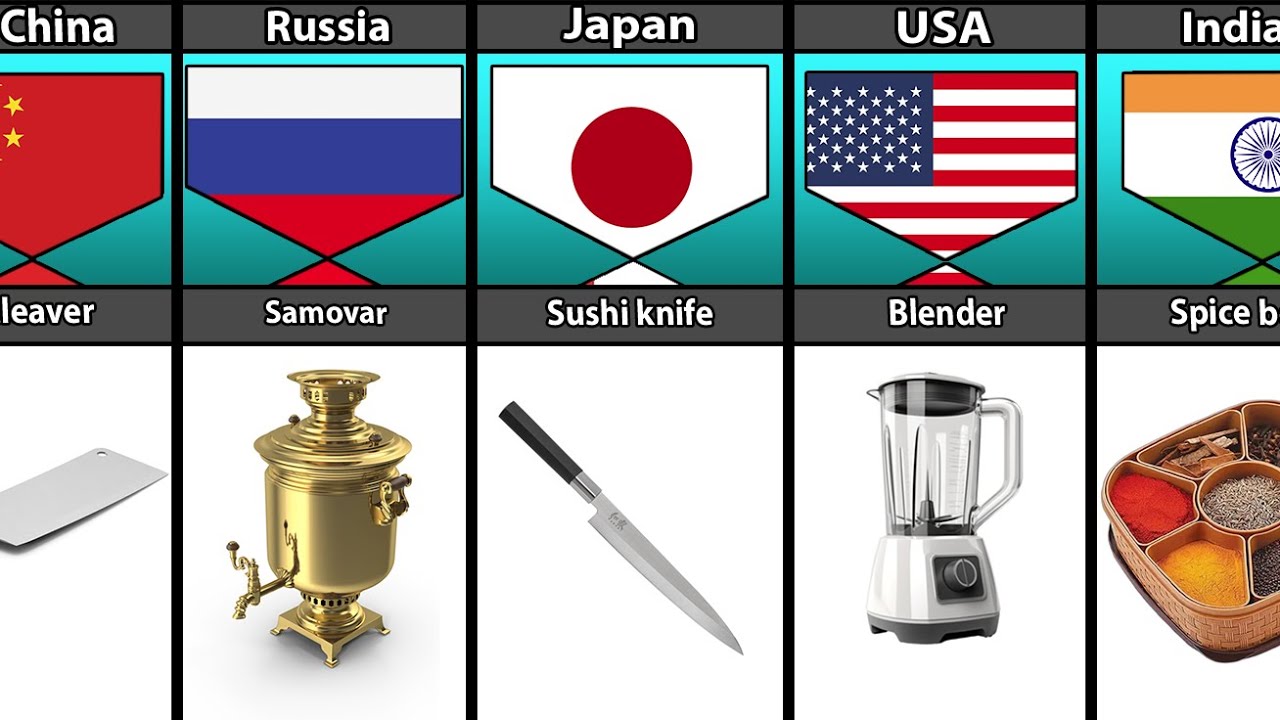 Common Kitchen Items From Different Countries - YouTube