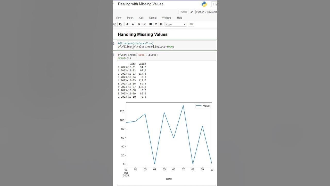 Handling Missing Values | Python for Data Analysts - YouTube