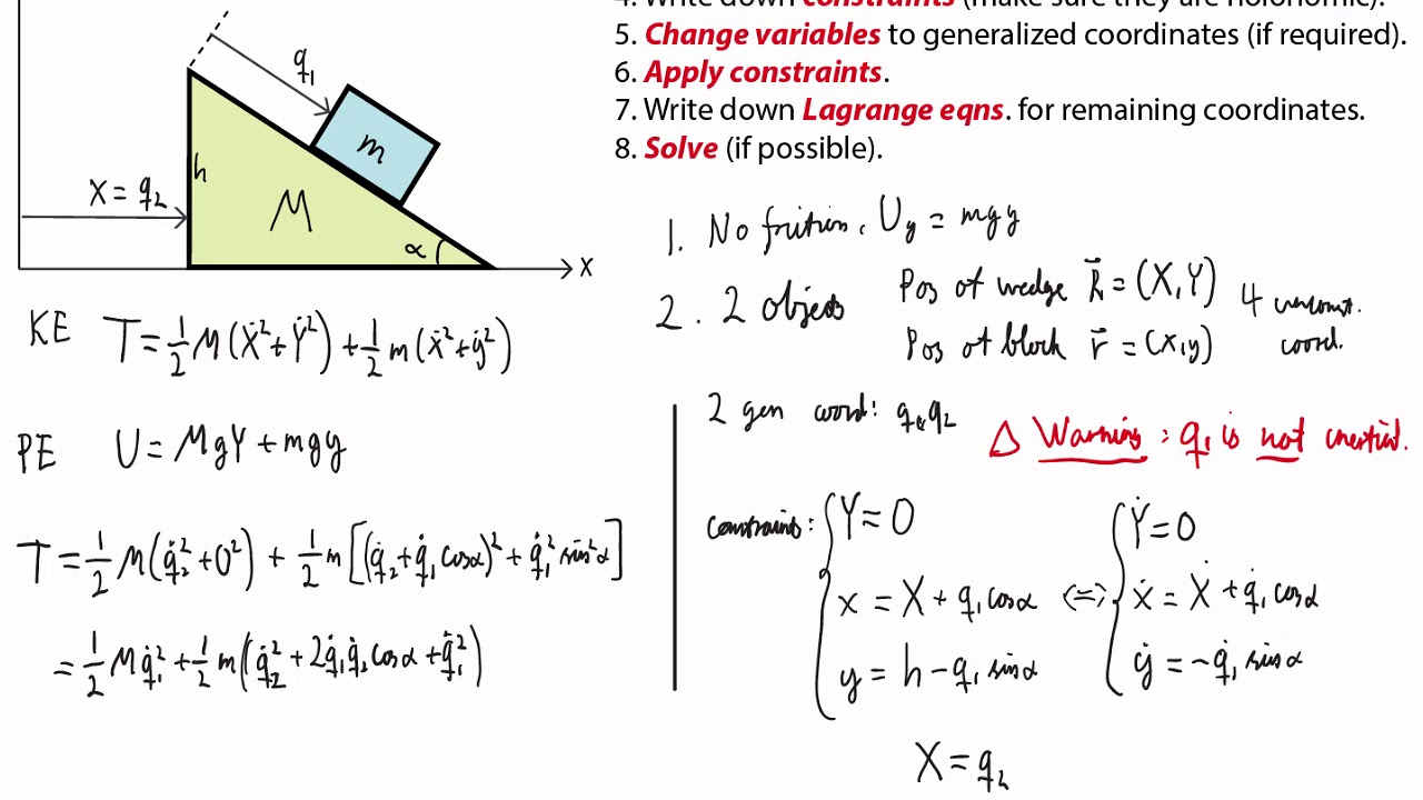 Lagrangian Examples 2 YouTube lagrangian-examples-2-youtube