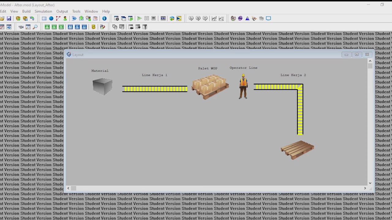 Tugas Operasional Riset 2 - Model Improvement menggunakan Pro Model ...