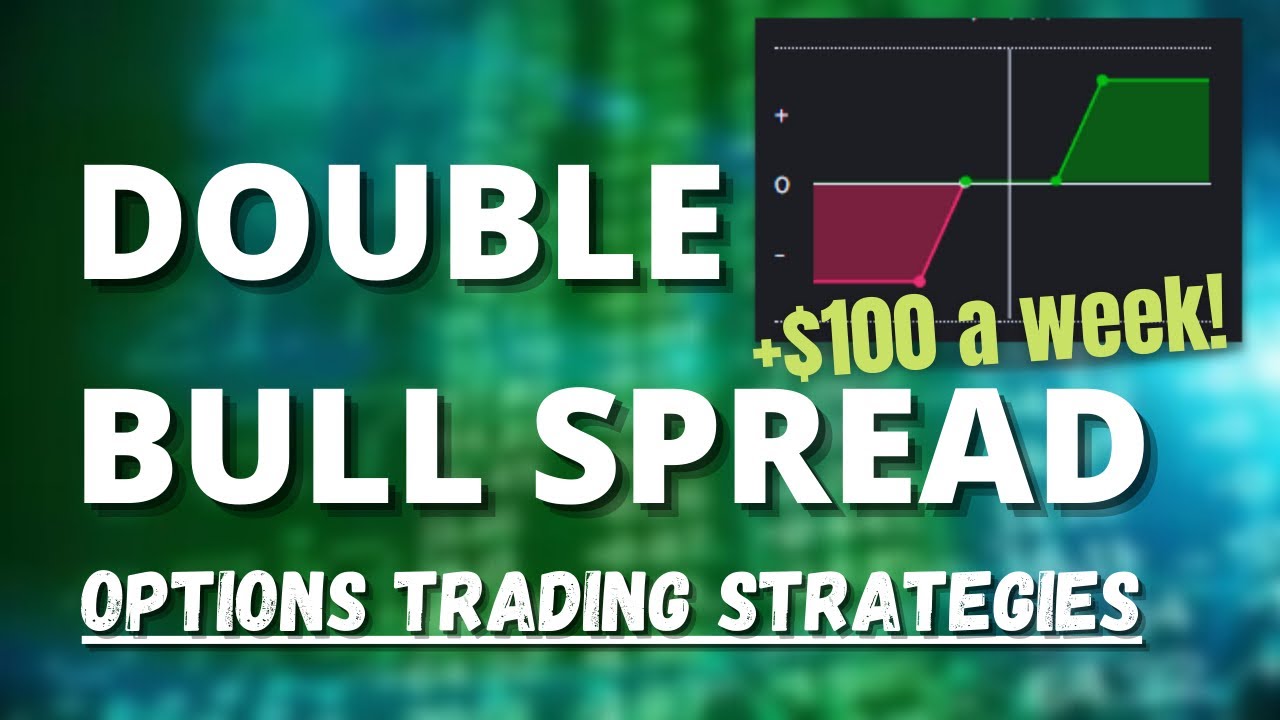 Double Bull Spread Explained | Options Trading Strategies For Beginners ...