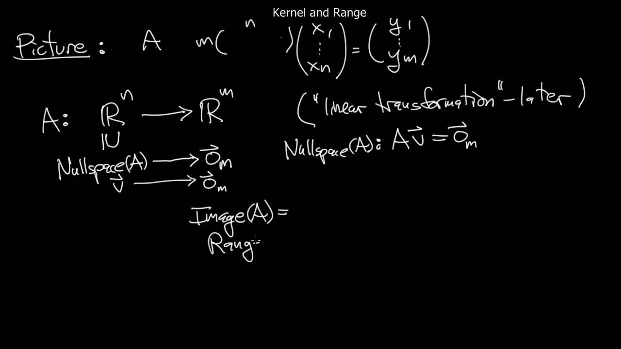 fundamental subspaces - YouTube