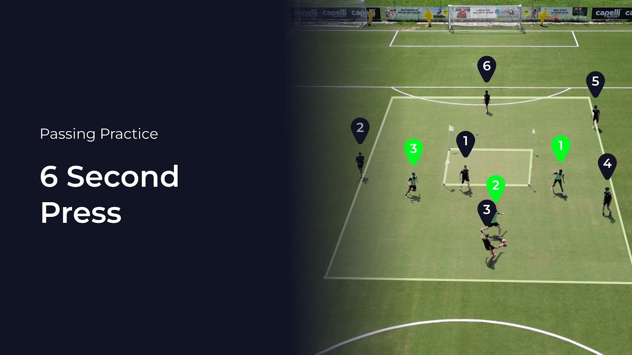6 Second Pressing | Soccer Coaching Drill - YouTube
