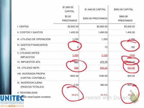 Escudo fiscal - YouTube