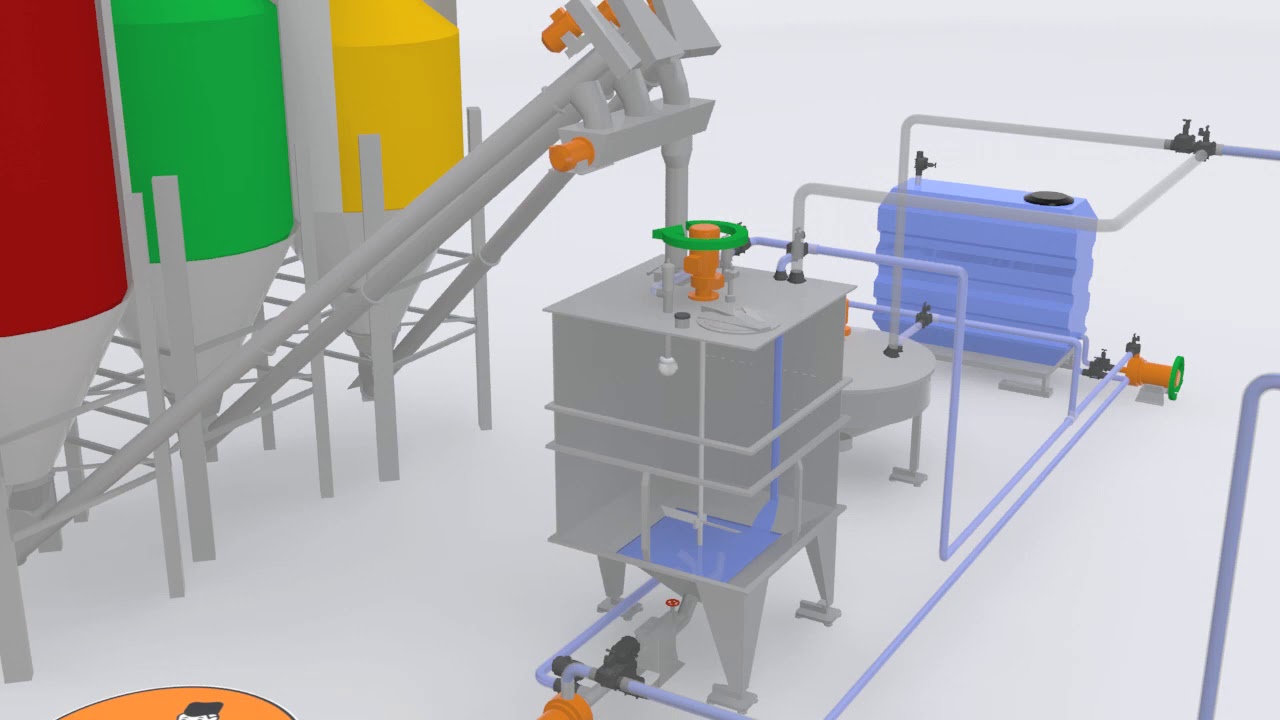 hydromix pro - YouTube