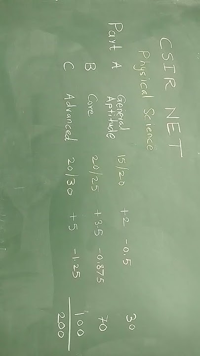 CSIR NET PHYSICAL SCIENCE paper pattern (English) - YouTube