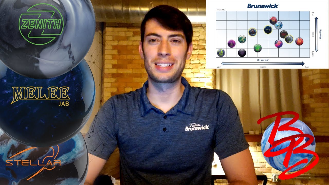 Brunswick Zenith Hybrid, Melee Jab Midnight Blue, and Stellar - Product ...