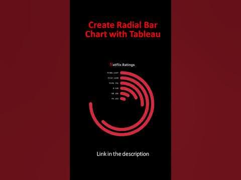 How to Create a Radial Bar Chart in Tableau? | Step By Step #shorts ...