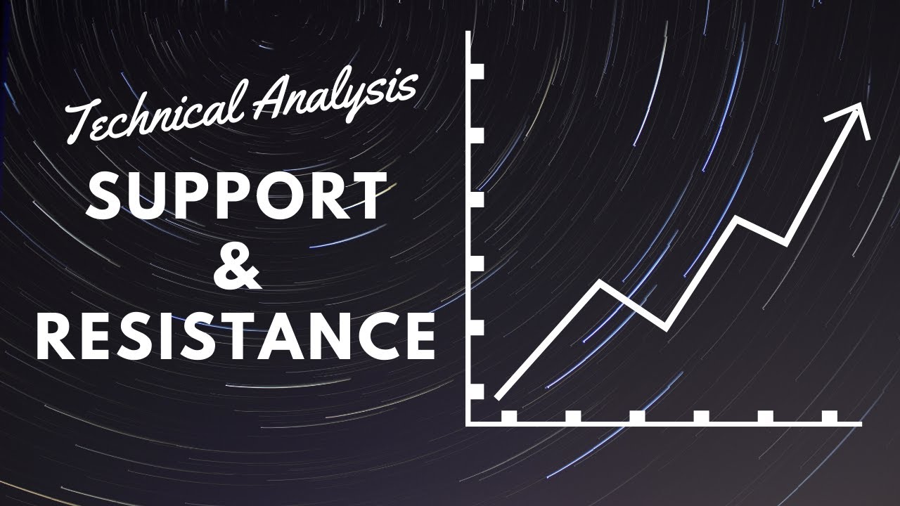 Support and resistance theory- Technical analysis 101 - YouTube