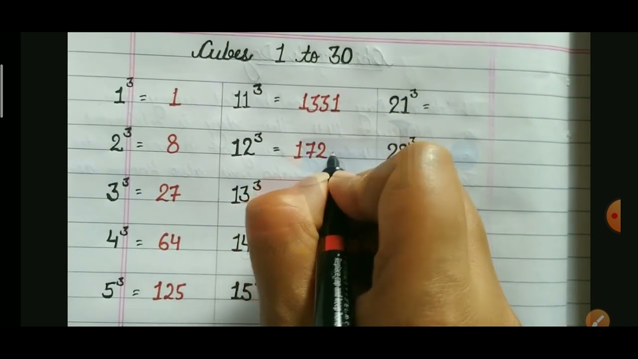 cubes 1to 20 basic of mathematics - YouTube