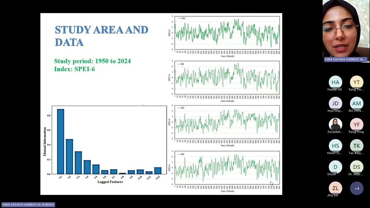Drought Modeling and forecasting using shallow and deep learning techniques - YouTube