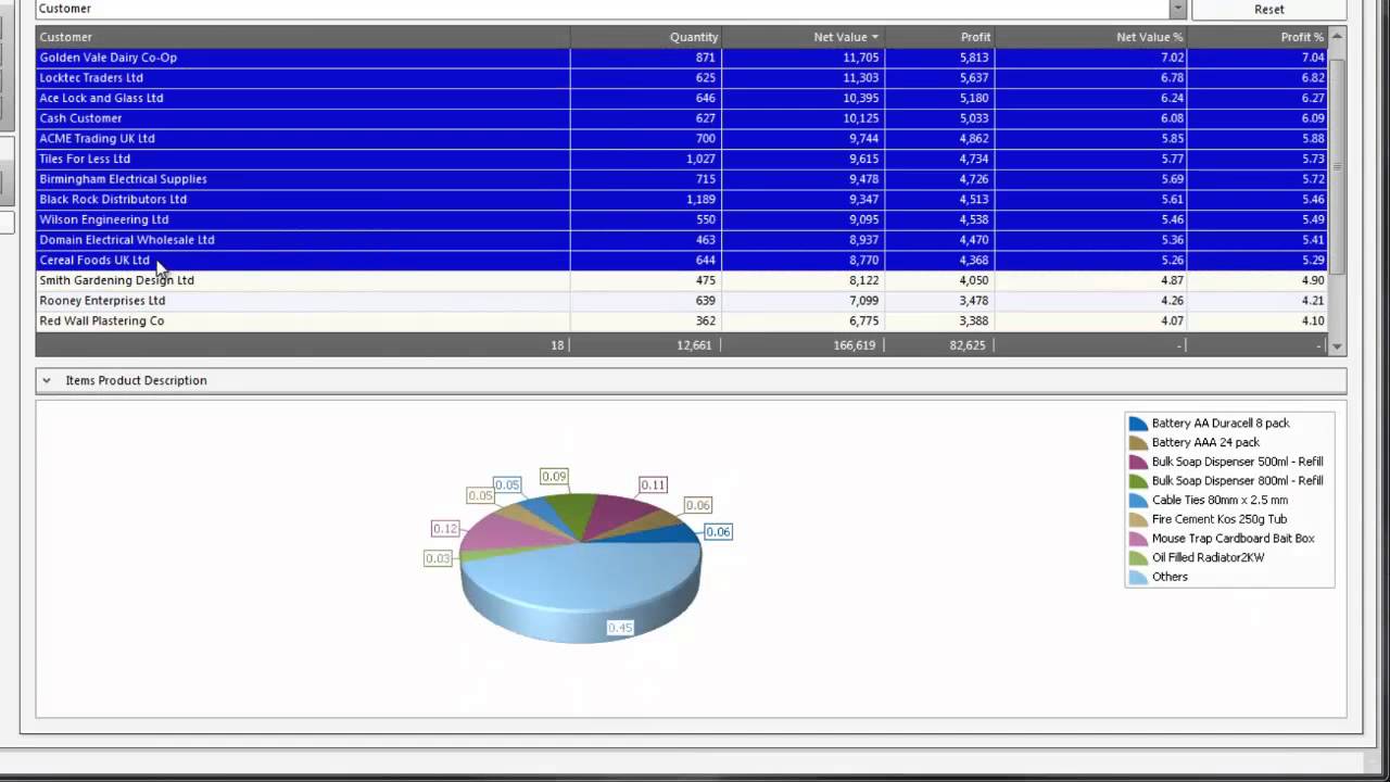 Intact iQ - An Introduction - YouTube