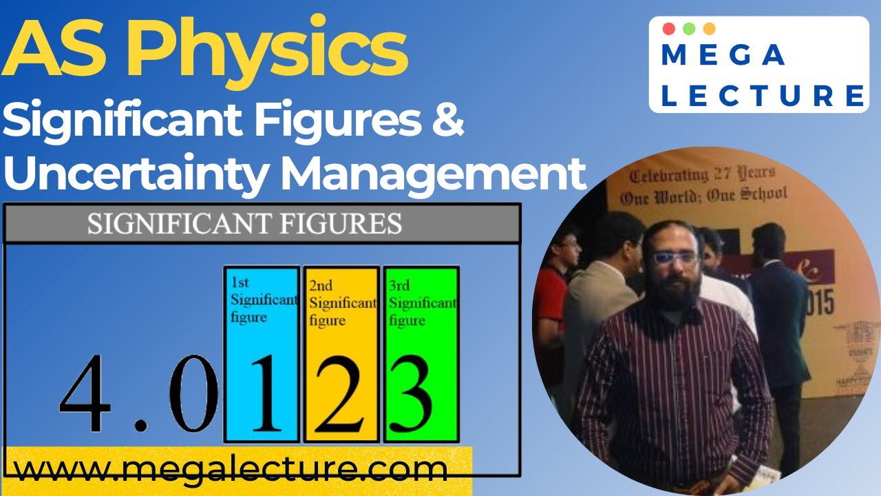 AS Physics - Significant Figures and Uncertainty Management - 9702 ...
