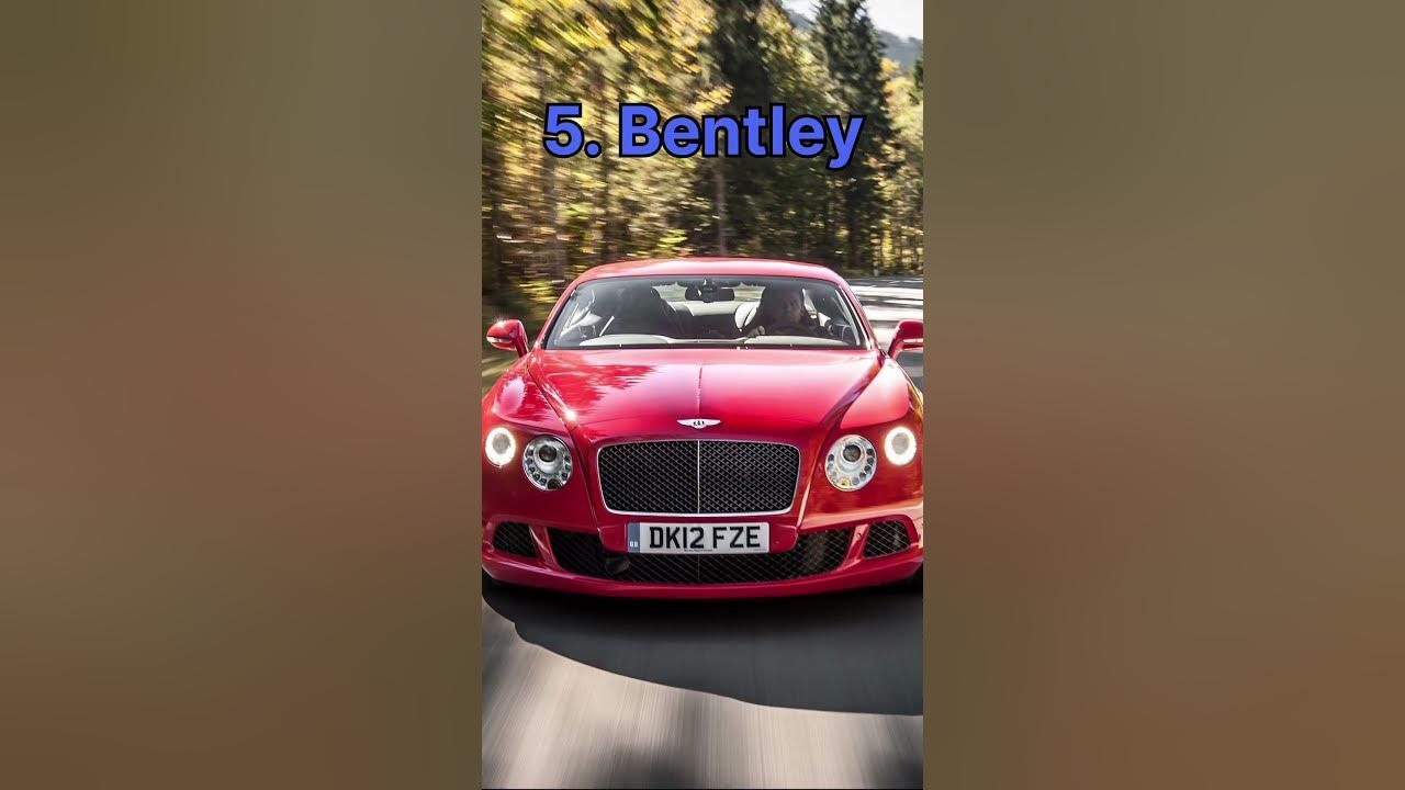 The 10 Most Powerful Car Brands In The World viral facts shorts the-10-most-powerful-car-brands-in-the-world-viral-facts-shorts