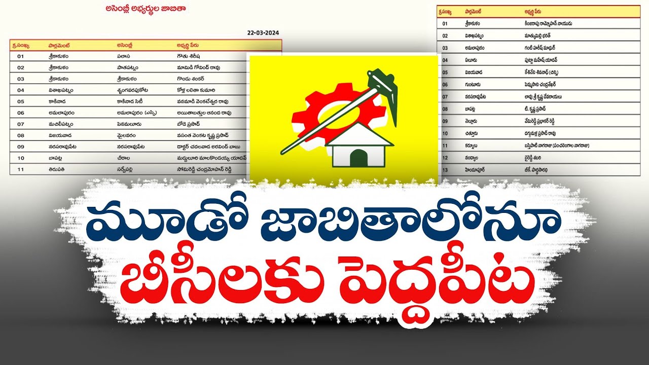 టీడీపీ అభ్యర్థుల మూడో జాబితా విడుదల | TDP Candidates 3rd List Released ...