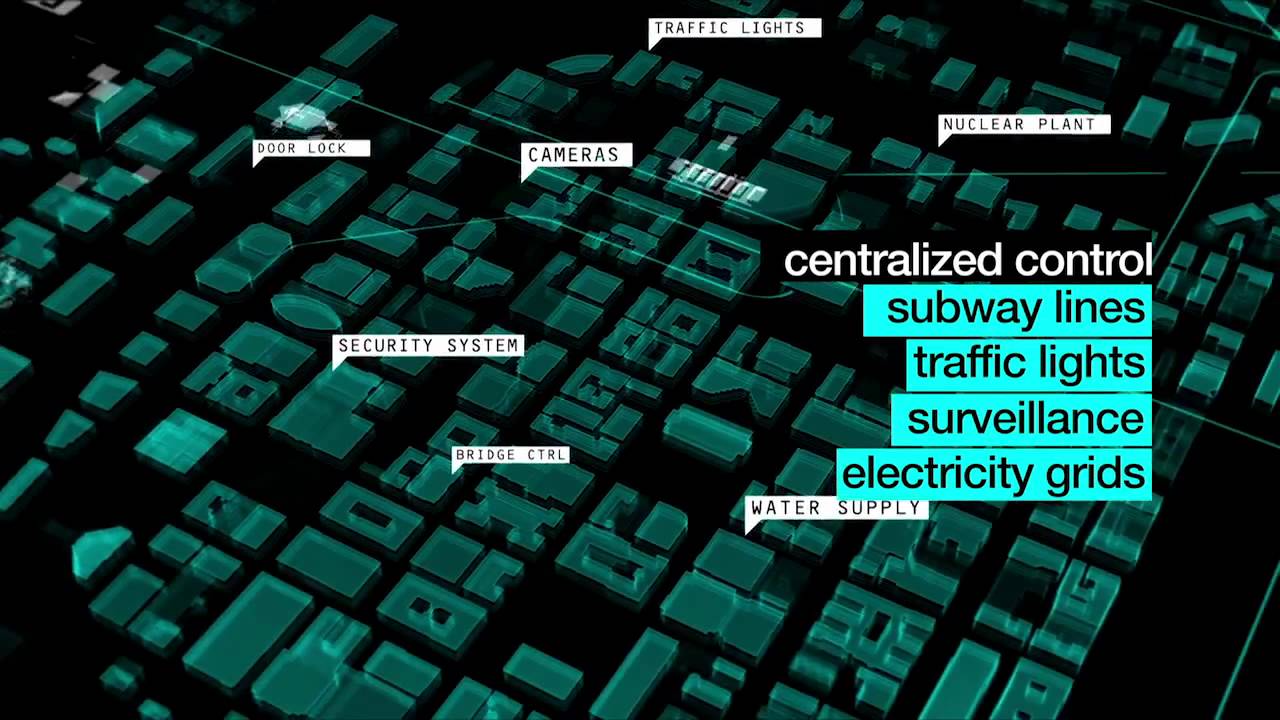 Watch Dogs Everything is connected. Connection is power. - YouTube