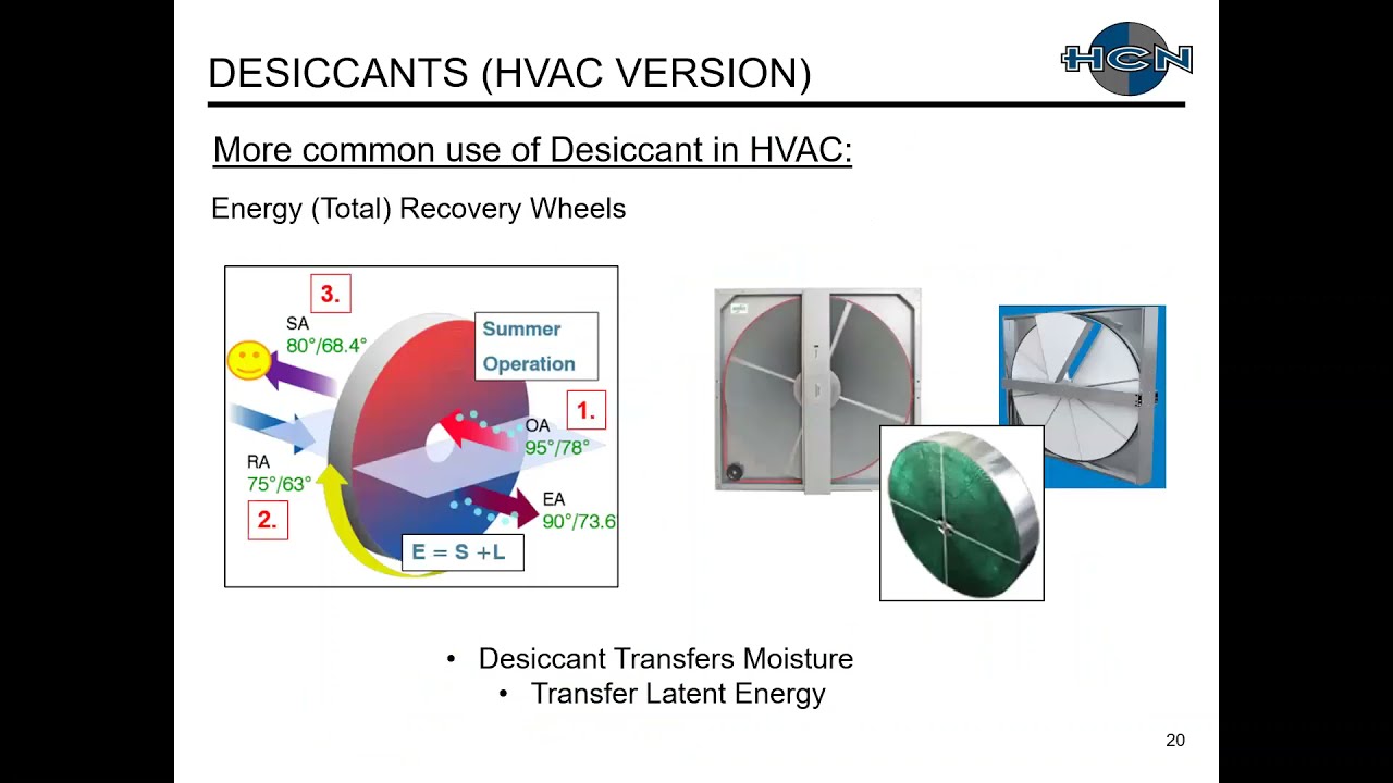 DOAS Psychrometrics Part 2 Webinar September 14, 2021 - YouTube