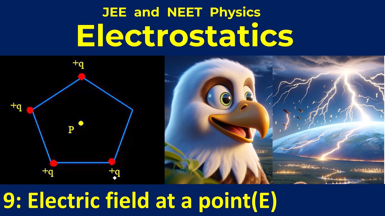 9. Calculating Electric field at a point (E) | IIT JEE Physics - YouTube
